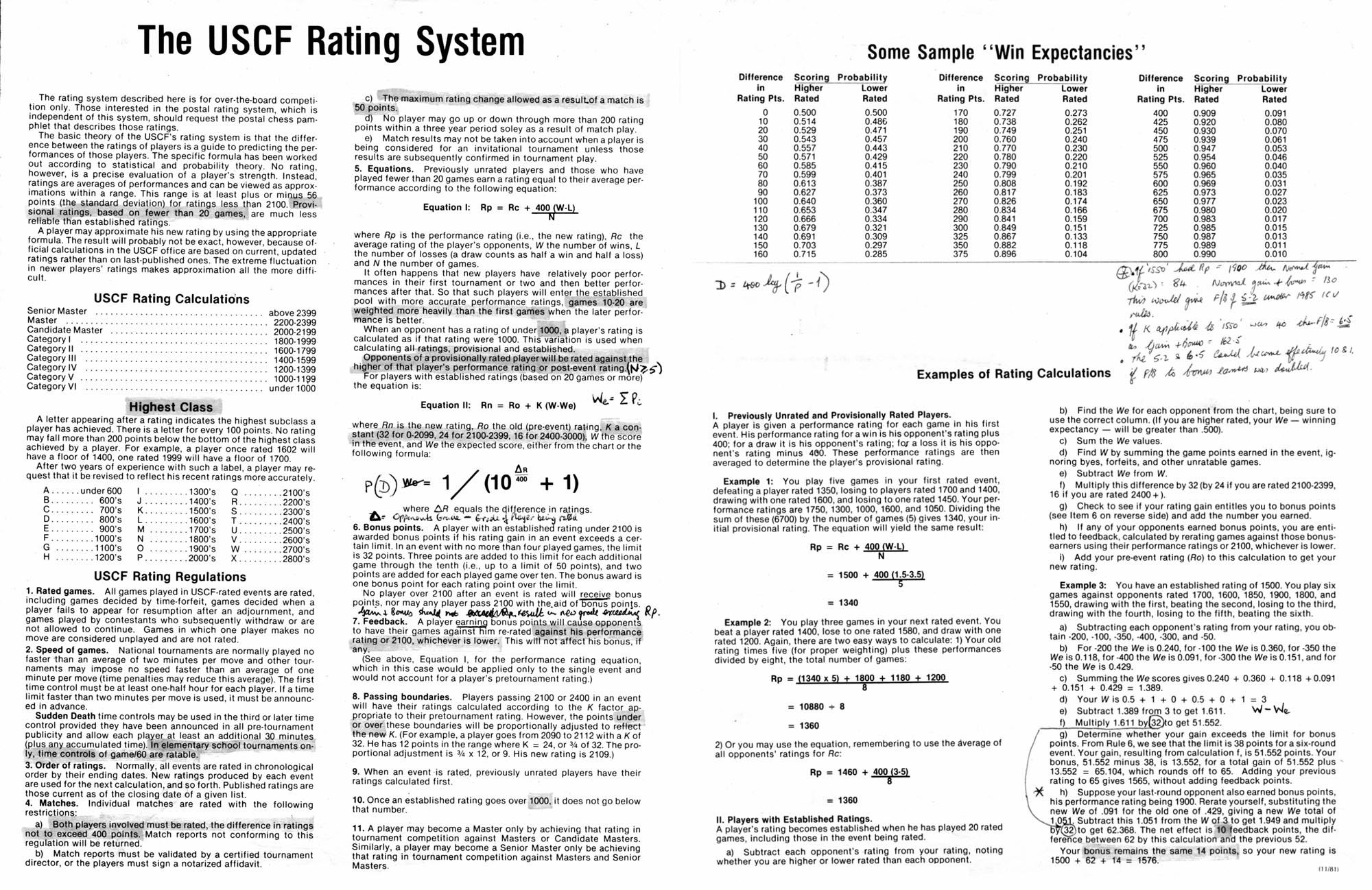 The History Of ICU Ratings The History Of ICU Ratings